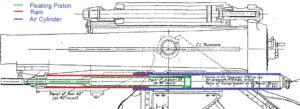 9.2-Inch BL Howitzer - Militaria