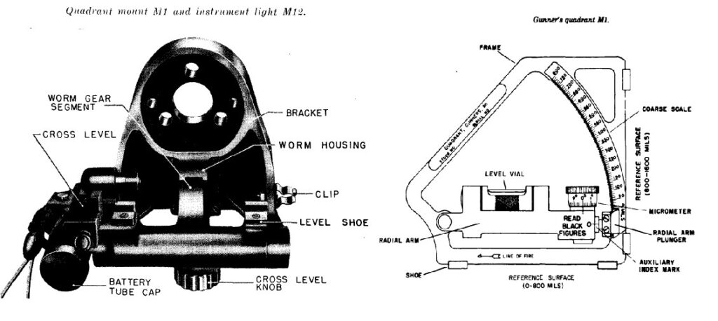 155 mm Gun M1 'Long Tom' - Militaria